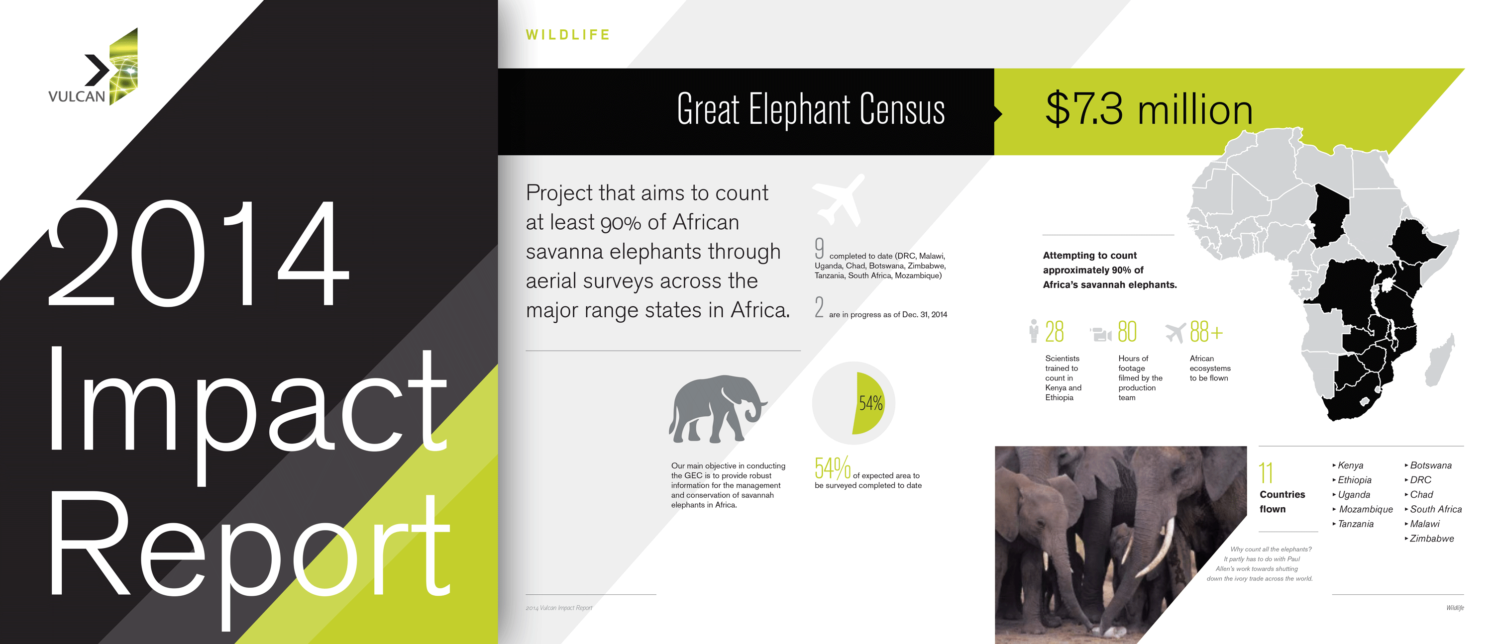 Josh Oakley | Art Direction, Graphic Design, and Illustration